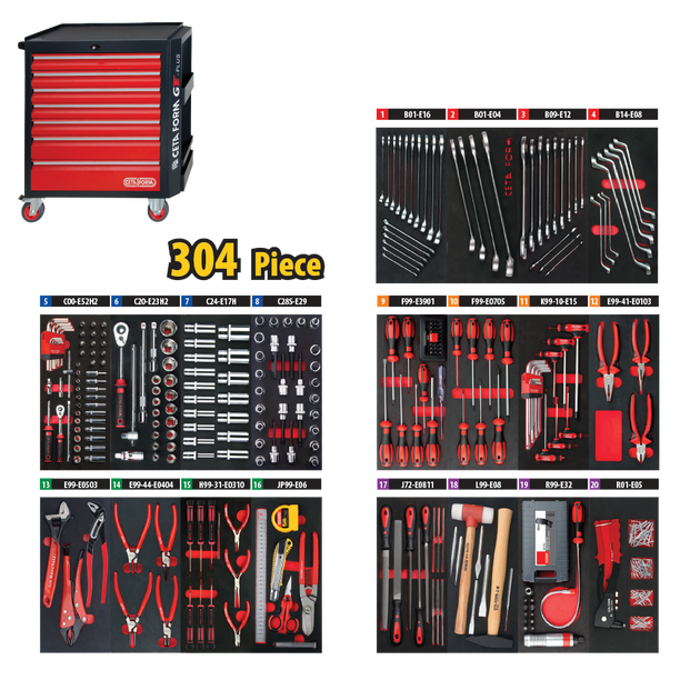 A50TK-304A01 Cetaform ชุดรวมเครื่องมือ 304 ชิ้น พร้อมตู้ A01-07J - Cetaform Handtools Products ...