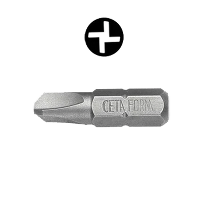 ดอกไขควงแอโรสเปช Insert No.1 Cetaform-CB/861 - Cetaform Handtools ...
