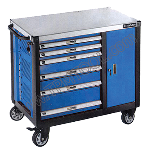 สินค้าทั้งหมด - Fixman Complete Hand tools Products - ไทยพัฒนสิน แมชชีน ...